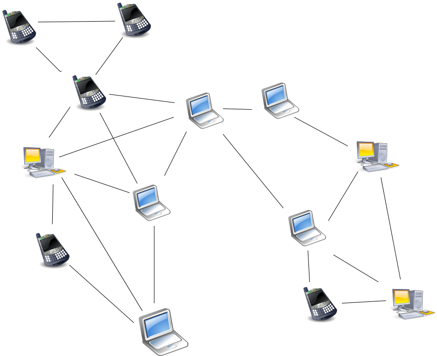 What Is IP Peering? - Akibia